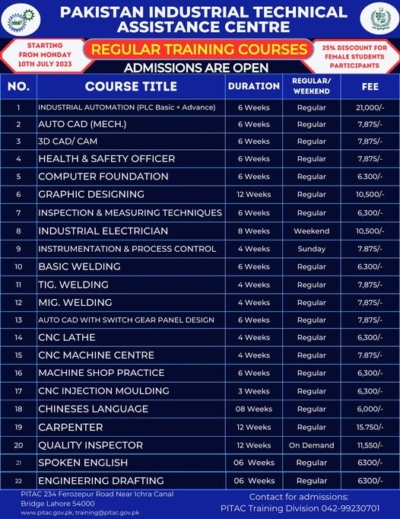 Regular Courses of PITAC – PITAC